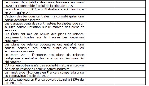 Exercice 1*. Vrai ou faux ? Impact économique | Melchior Exercice 1*. Vrai ou faux ? Impact économique | Melchior
